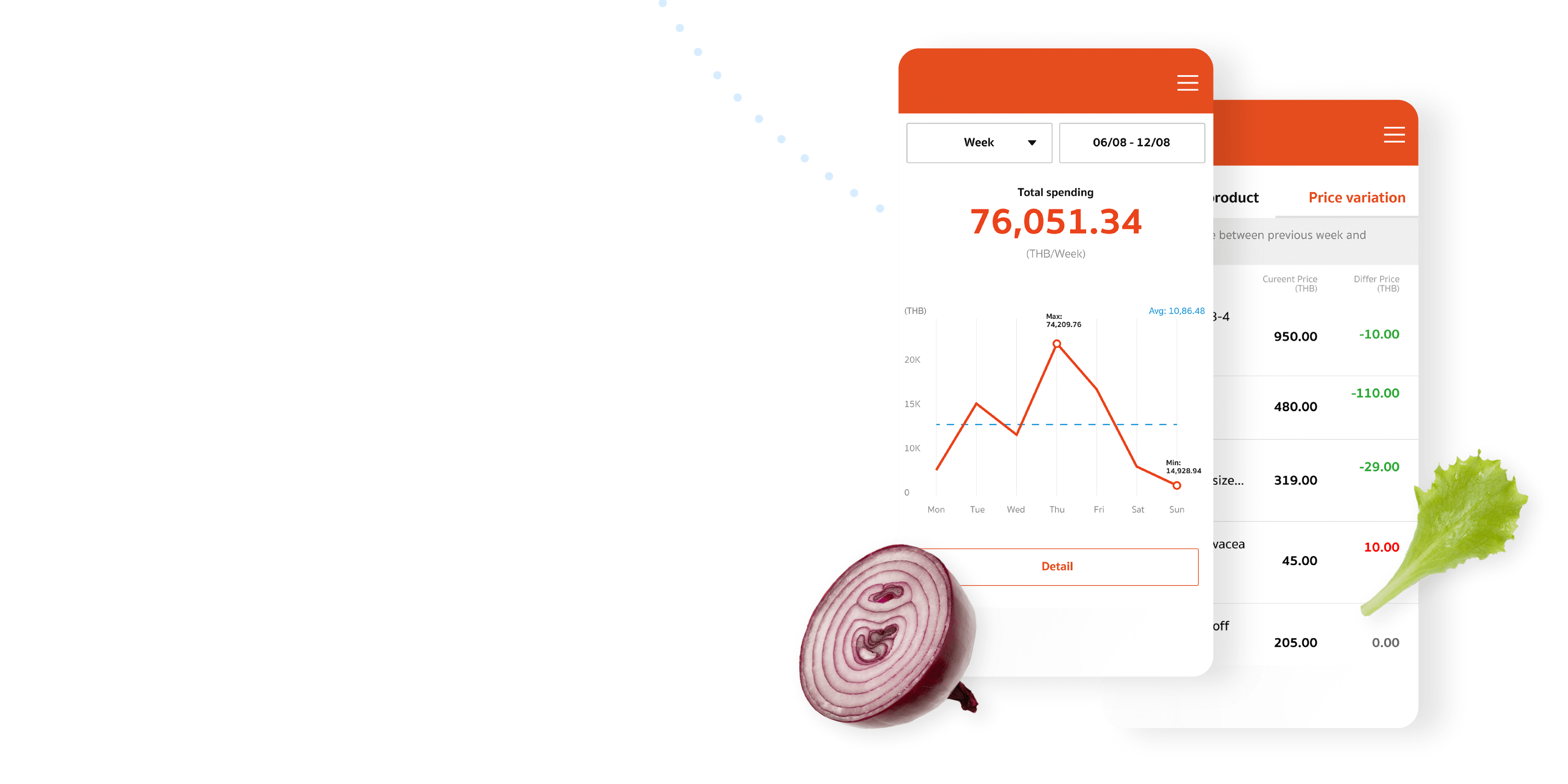HOMEPAGE | Freshket Thailand’s leading fully integrated food supply chain platform to support ...